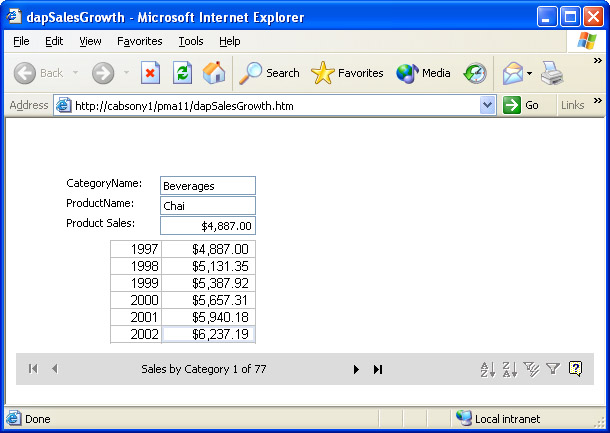 What Are Office Web Components Bravostart 